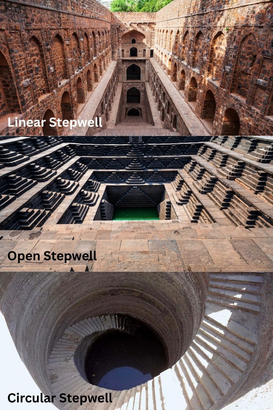 Travel Guide to Stepwells in India: History, Tips & Top Sites (2026)